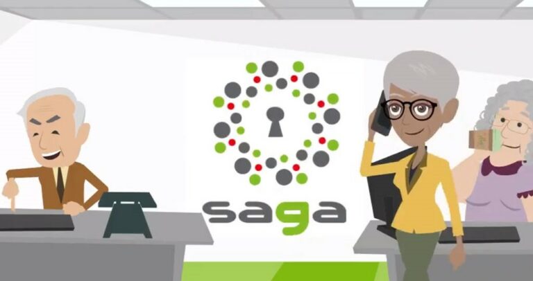Saga Breakdown Assistance: Saga Support Technique – FYNSR